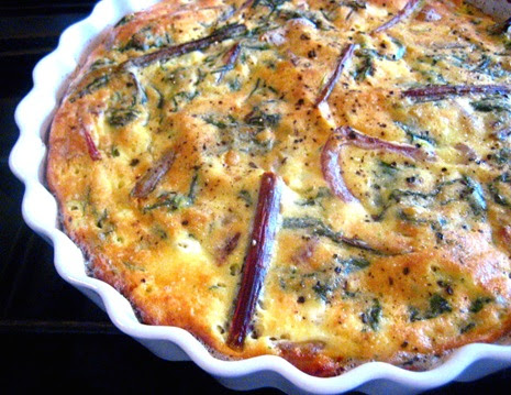 Good Ideas: Beet Greens Pie